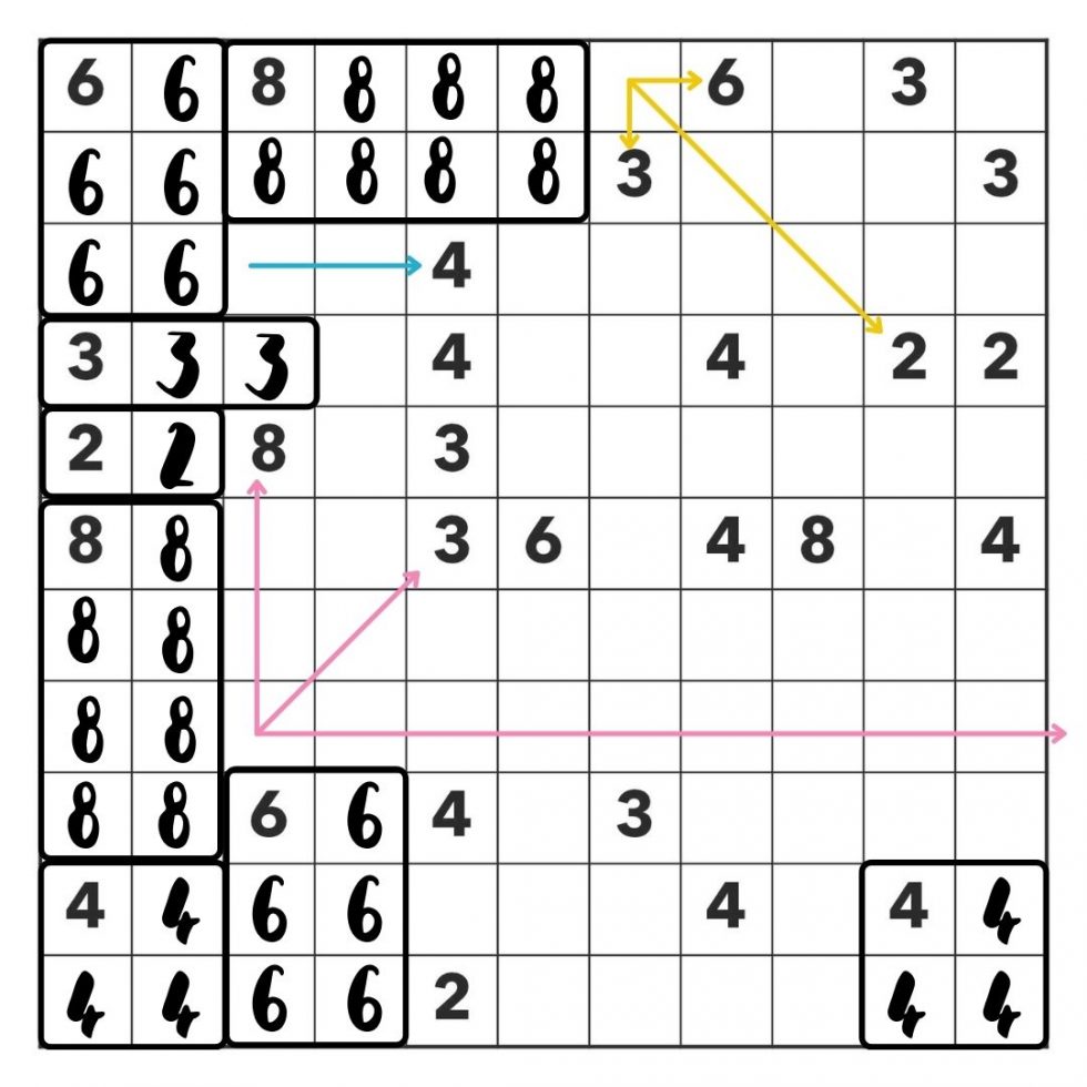 How to Play Shikaku - Bailey's Puzzles